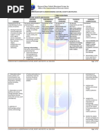 Curriculum Guide UCSP | PDF | Kinship | Sociology