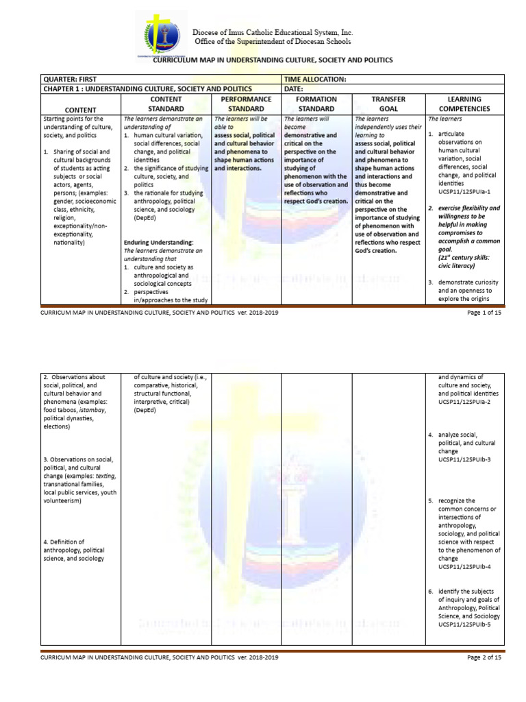Curriculum Map: Culture, Society, Politics | PDF | Socialization | Society