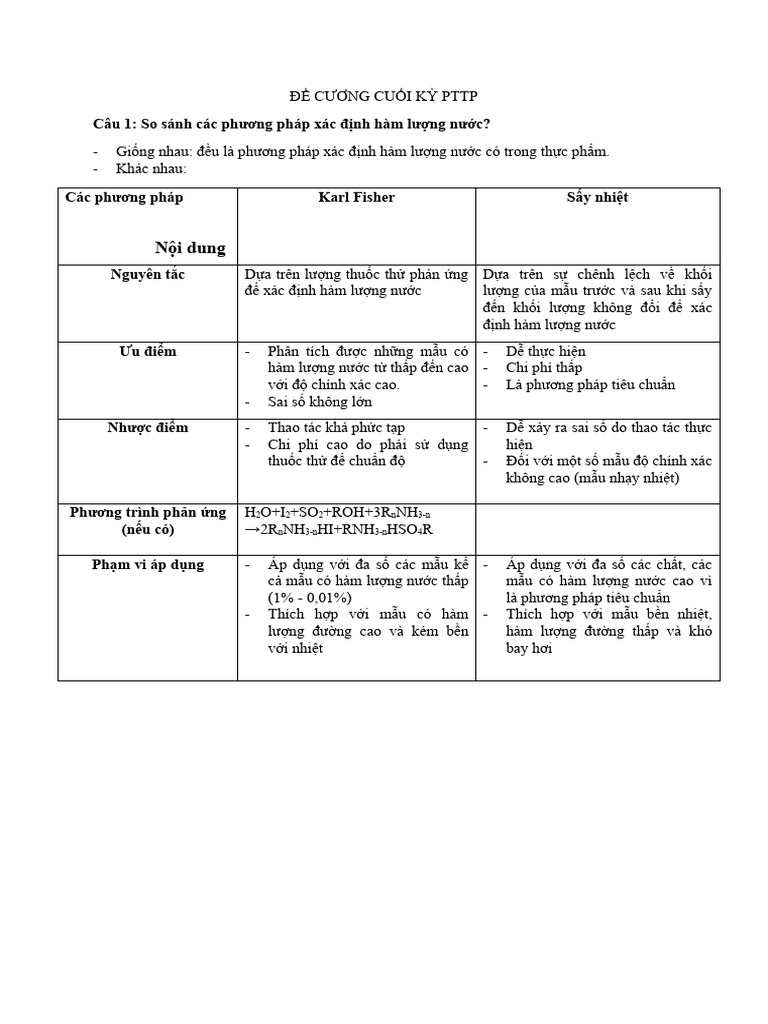 ĐỀ CƯƠNG CUỐI KỲ PTTP | PDF