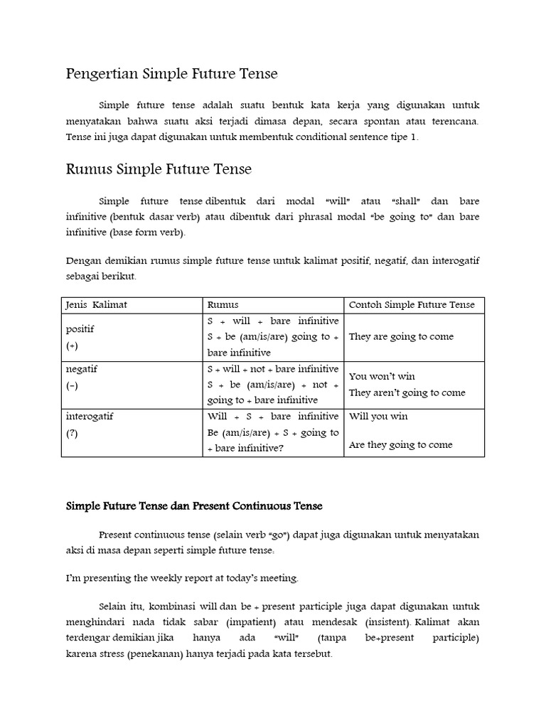 Pengertian Simple Future Tense | PDF | Syntax | Linguistic Morphology