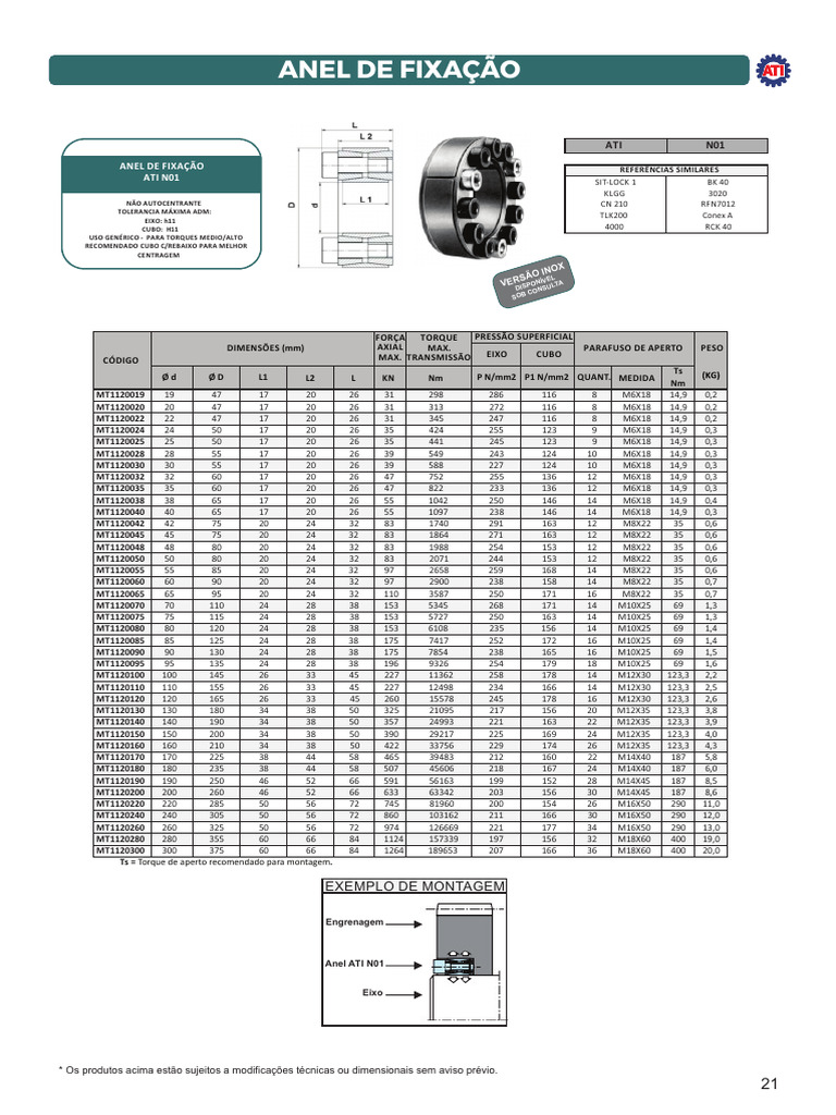 Catv 2 Pag 21 | PDF | Engenharia Mecânica | Máquinas