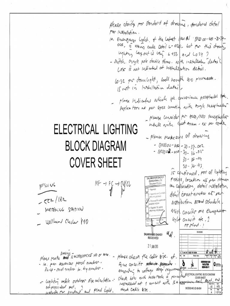 BKDD02-ME-3D-36-004 Rev.A - Code 3 Electrical Lighting Block Diagram ...