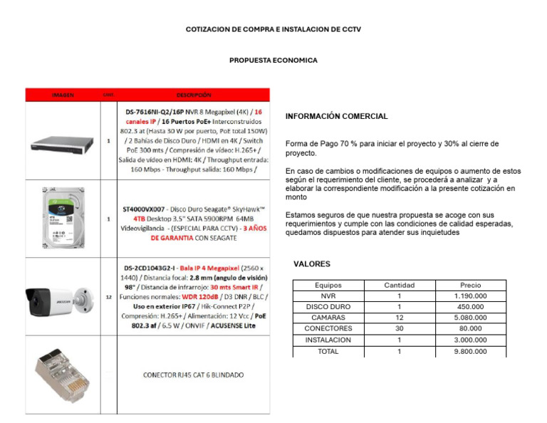 Cotizacion de Compra e Instalacion de CCTV | PDF