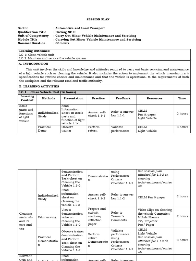 UC1 | PDF | Learning | Behavior Modification