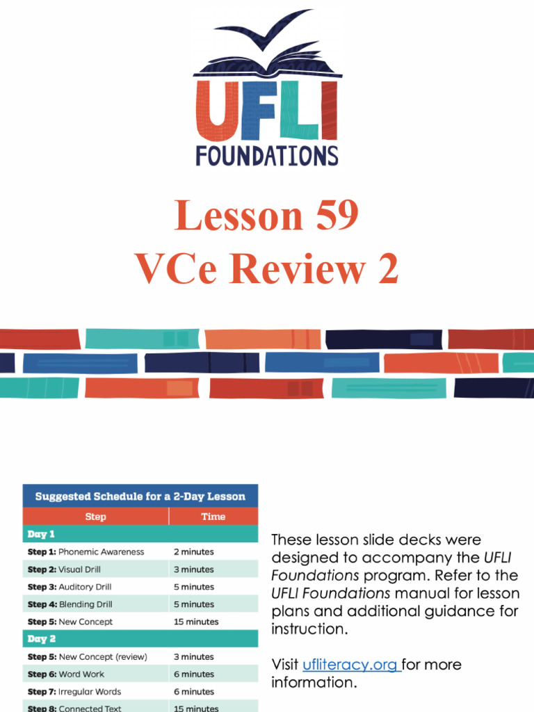 59 Slides UFLIFoundations | PDF