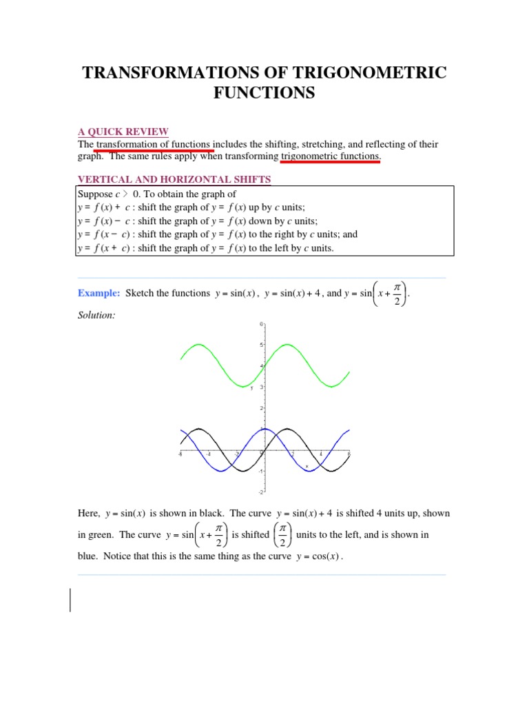 Transformations of Trigonometric Functions | PDF