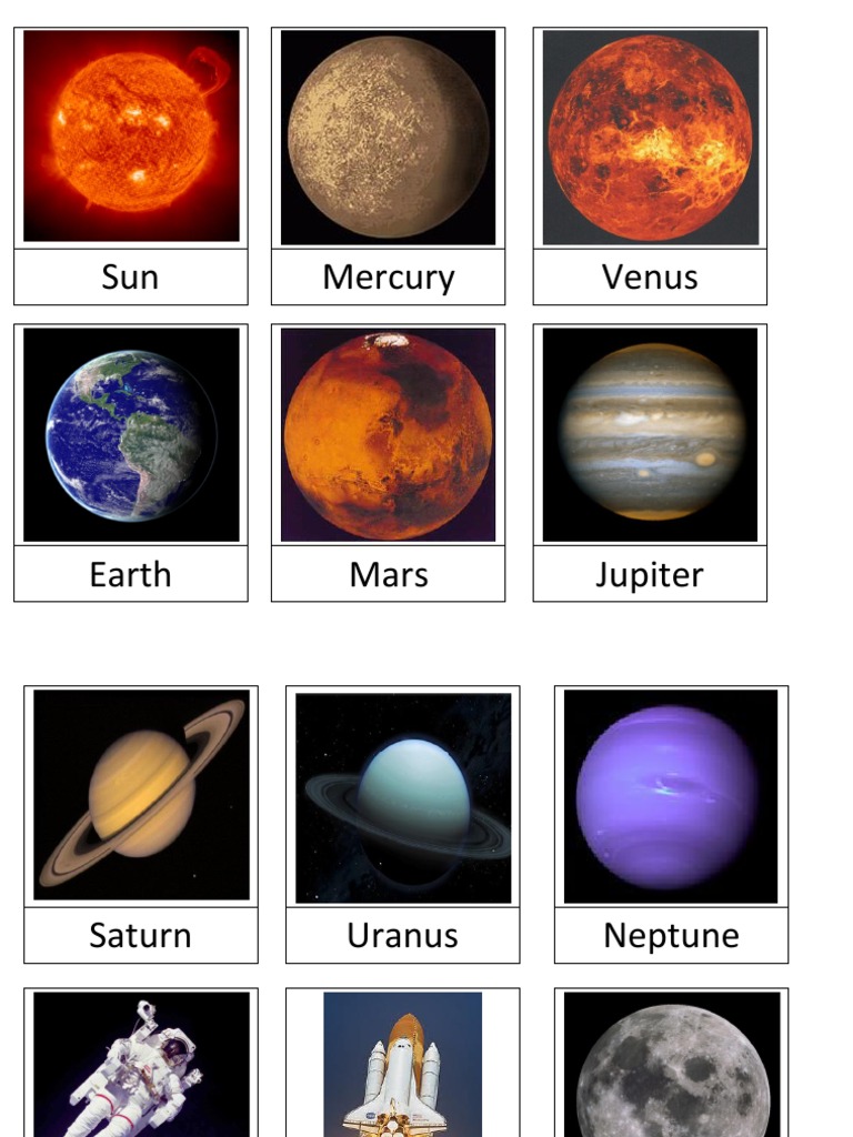3-Part Cards PLANETS | PDF