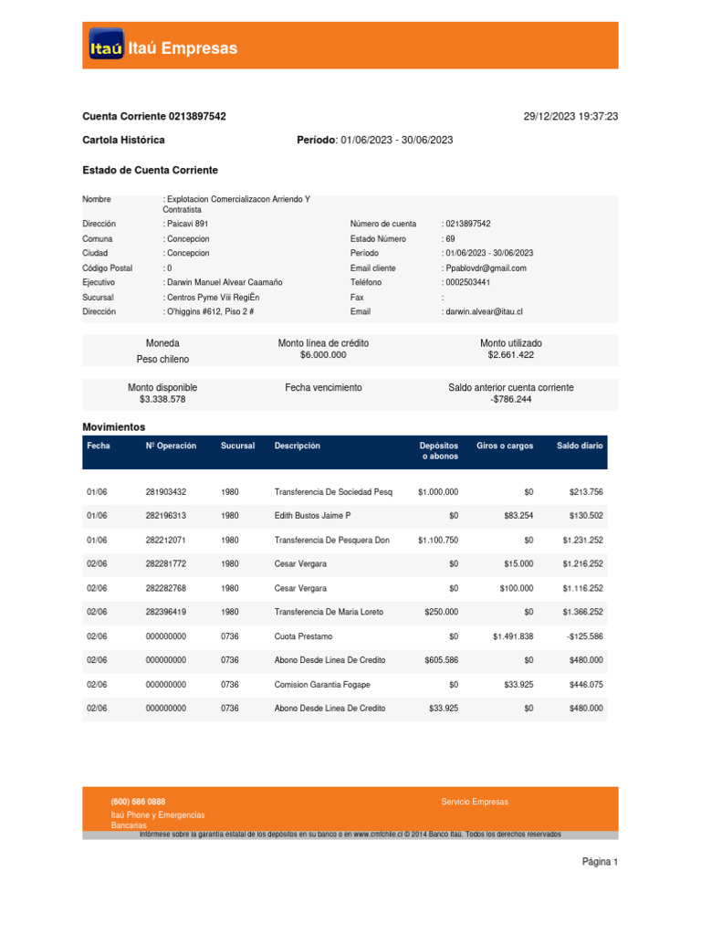 30jun2023 | PDF | Bancos | Economias
