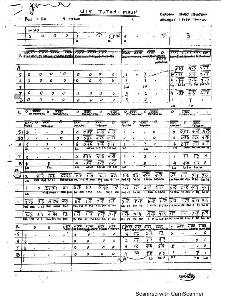 Uis Tutani Maun | PDF
