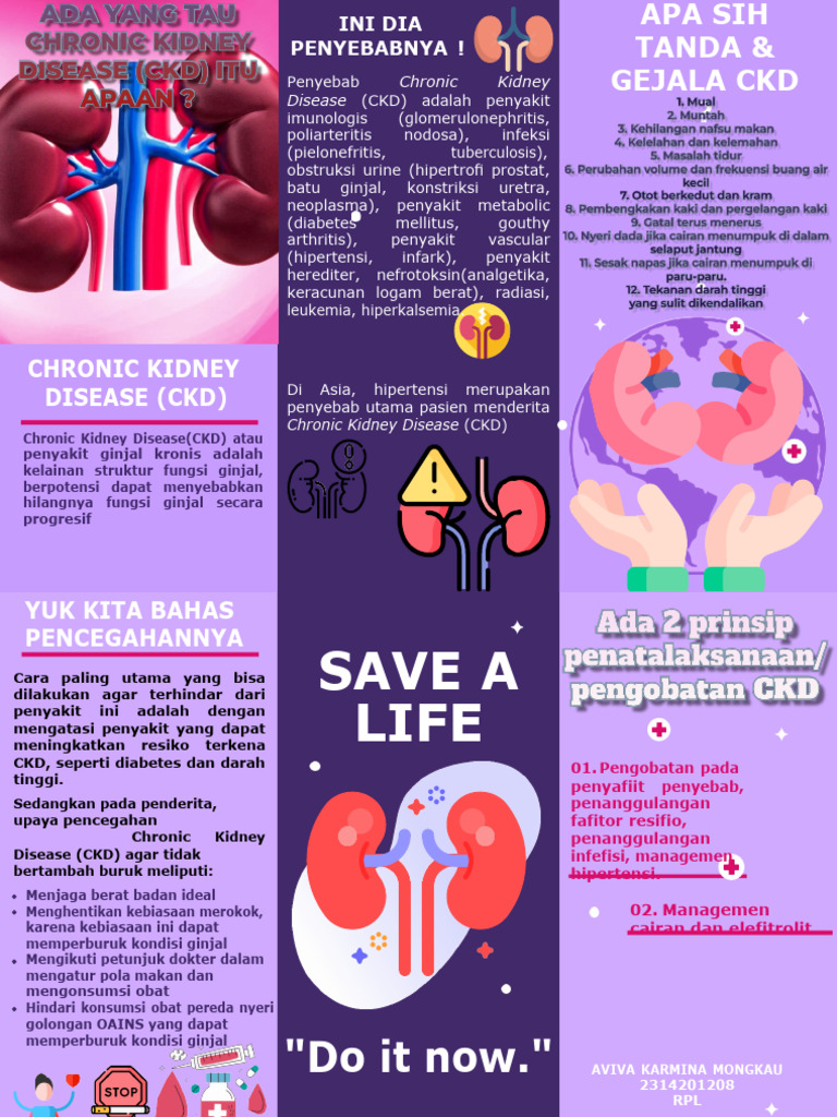 Leaflet CKD | PDF | Pengembangan Diri