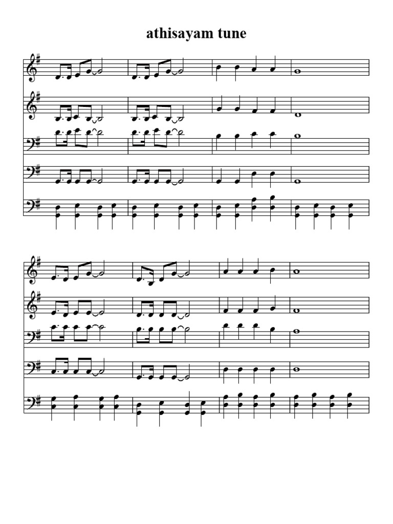 Athisayam Ithuthan PDF SATB | PDF