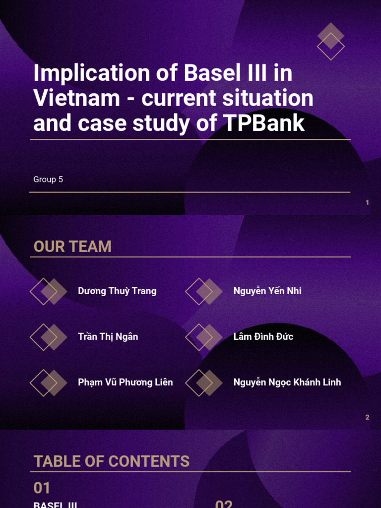 Bài tập nhóm | PDF | Basel Iii | Private Sector