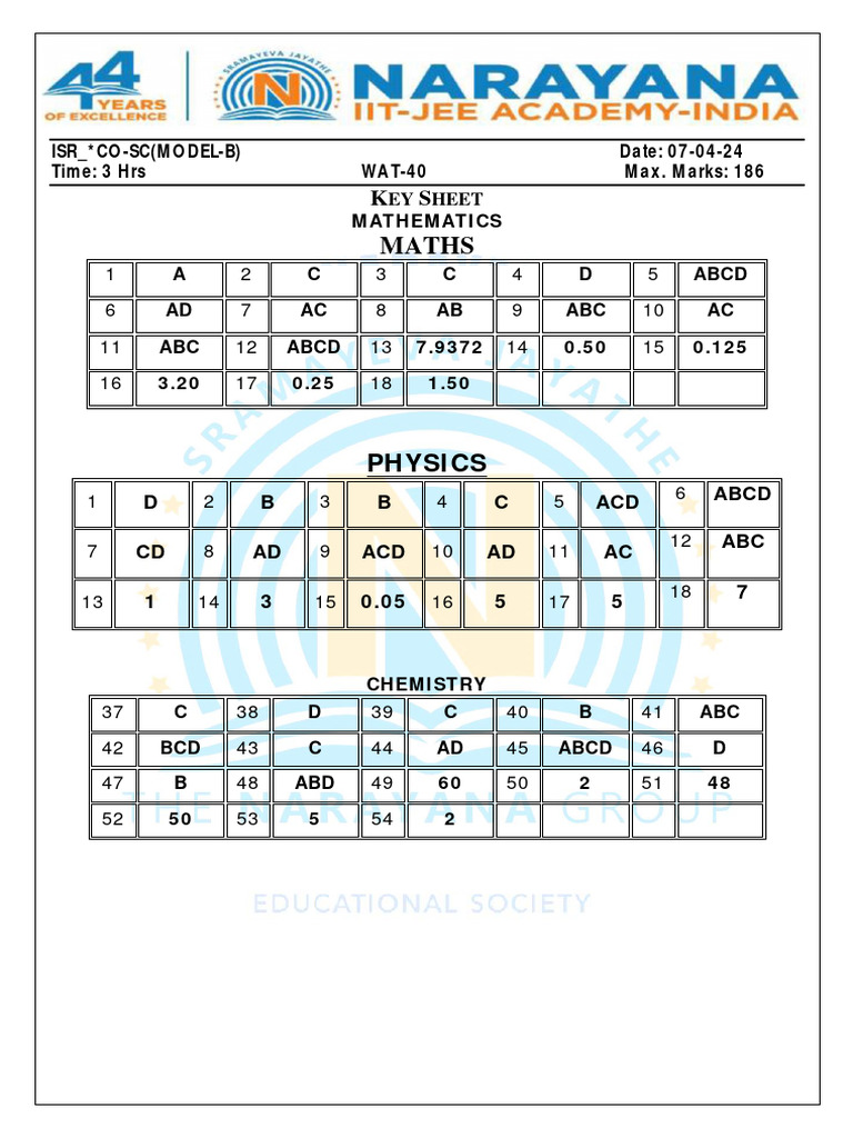 Isr - Iit - Star Co-Sc (Model-A) - Jee Adv - 2019-P1 - Wat-40 - Key&sol ...