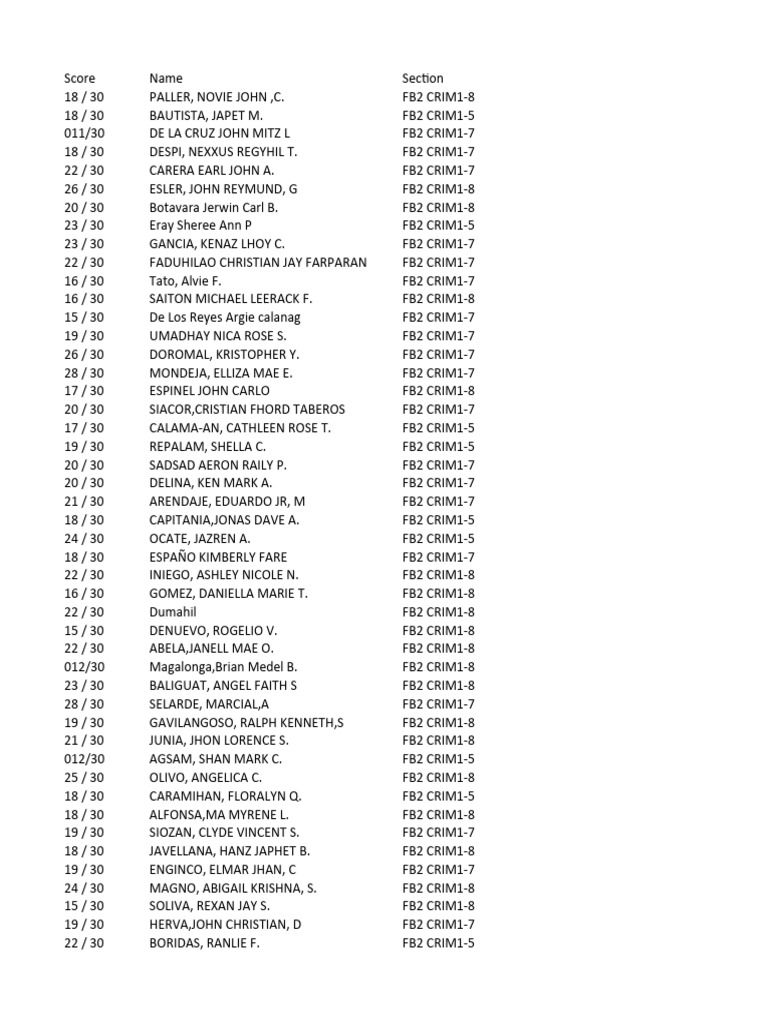 His 007 p3 Scores | PDF