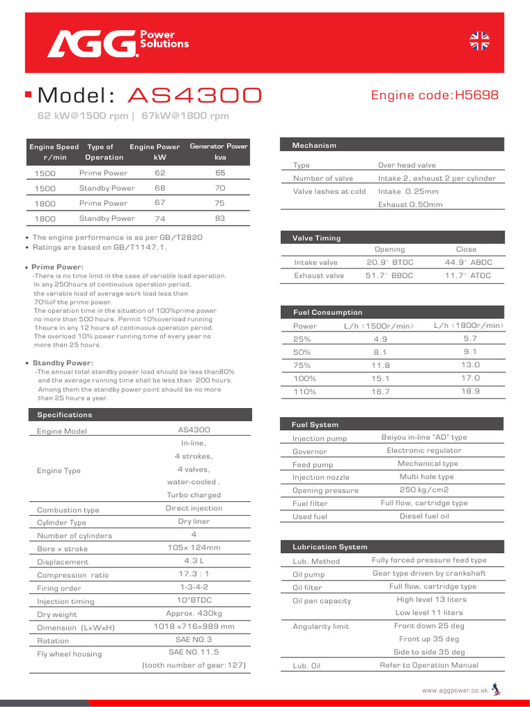 AS4300 Engine Specifications Overview | PDF | Diesel Engine | Pump