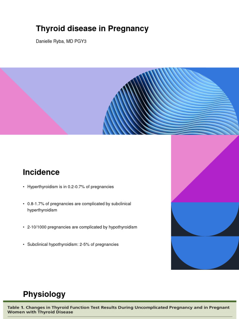 Thyroid Disease in Pregnancy. - Ryba | Download Free PDF | Hyperthyroidism | Thyroid Disease