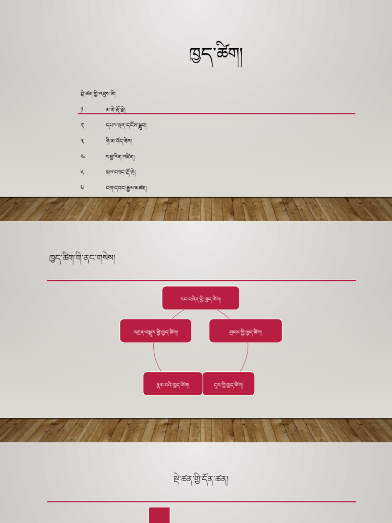 Dzongkha Keyig Presentation | PDF