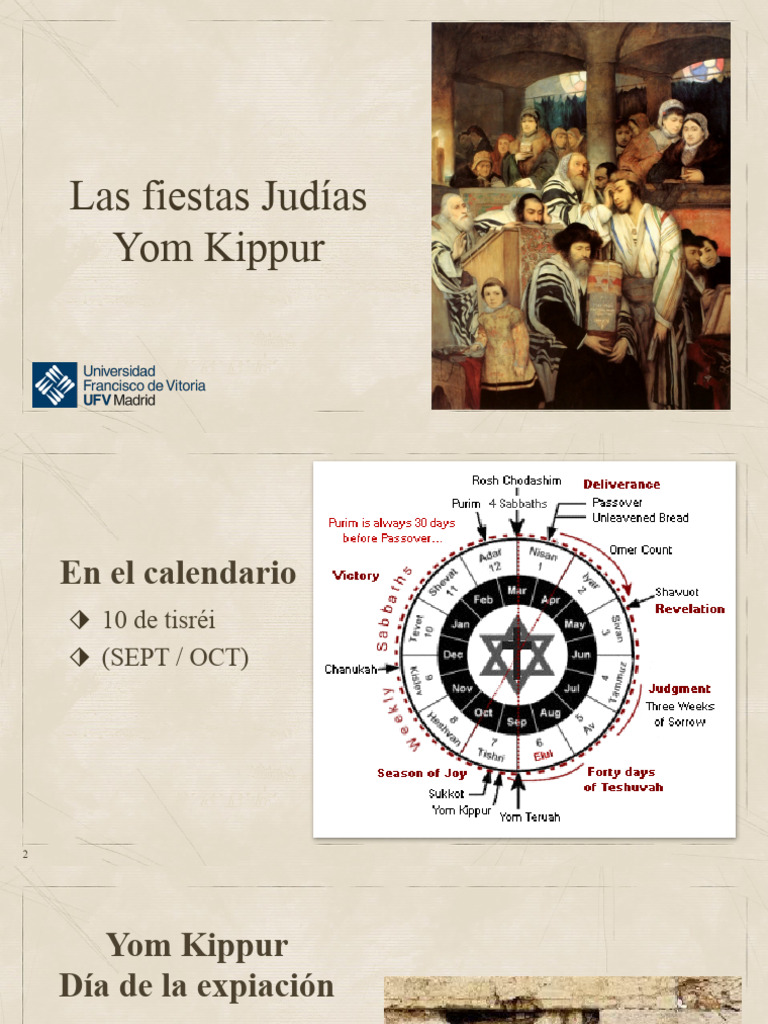 Las Fiestas Judias Yom Kippur B | PDF | Yom Kippur | Creencia religiosa ...