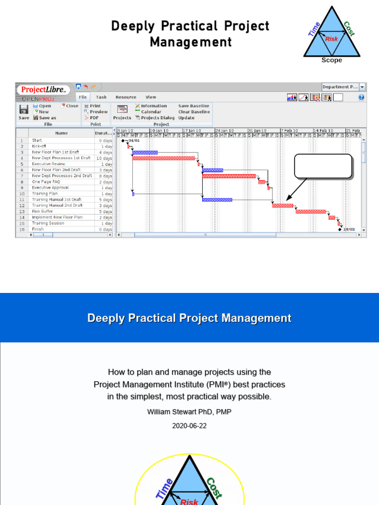 Practical - Project - Management - 1686402469 | PDF | Project ...