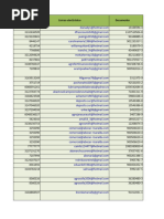 SPCA Contact List | PDF