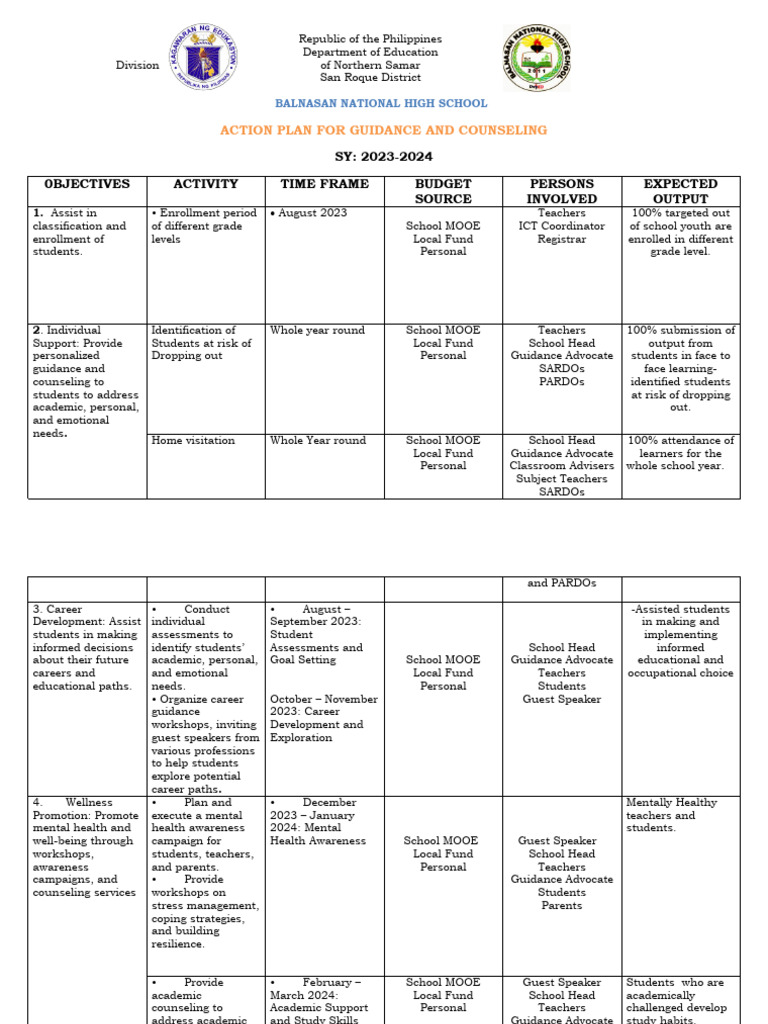 Action Plan Guidance An Counseling 2023-2024 | PDF | Teachers | Parenting