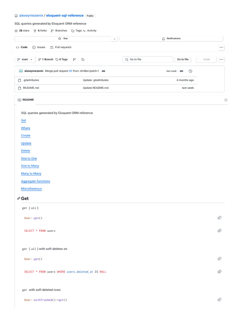 4.best Practise EloquentGitHub - Alexeymezenin - eloquent-SQL-reference - SQL Queries Generated ...