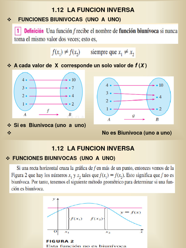 SUBTEMA 1.12 Funcion Inversa | PDF