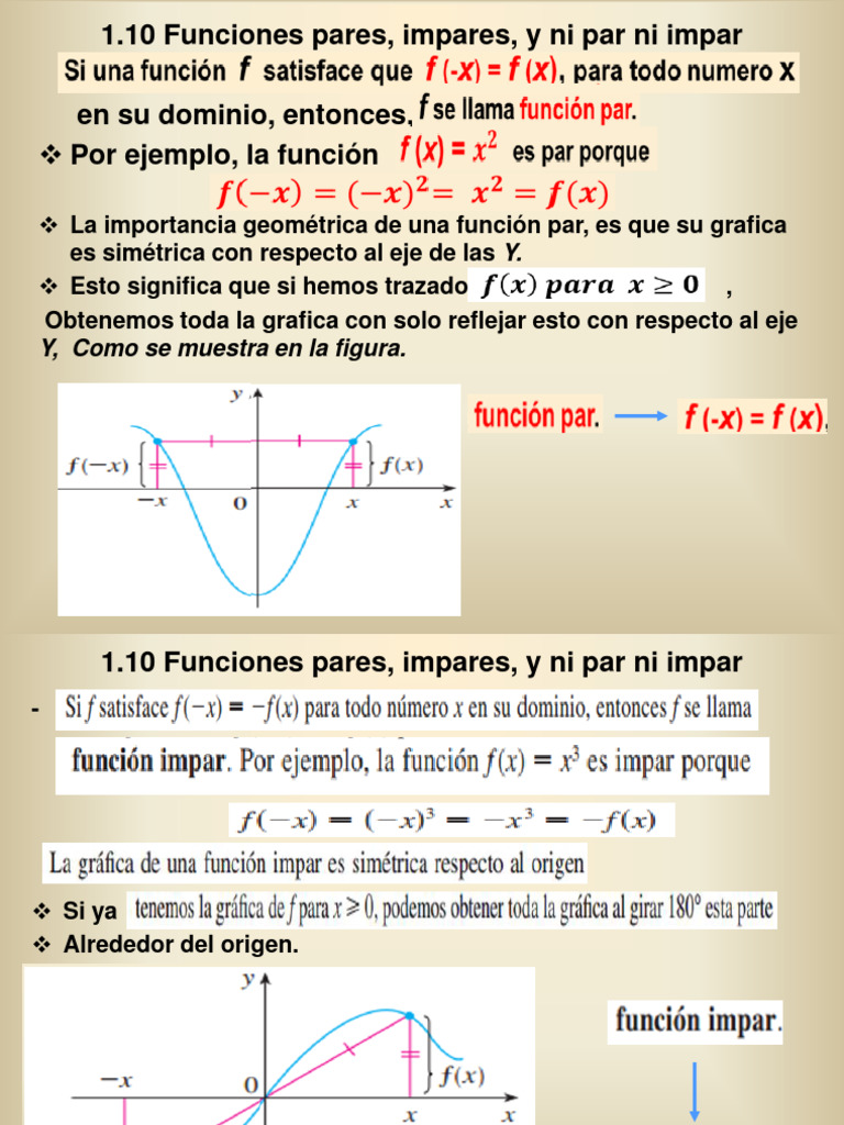 Funciones Pares e Impares: Definición y Ejemplos | PDF | Métodos y ...