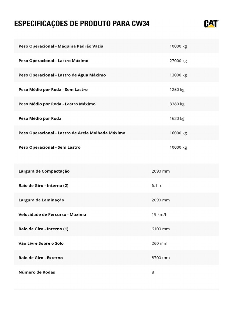 Rolo Cat CW-34 | PDF