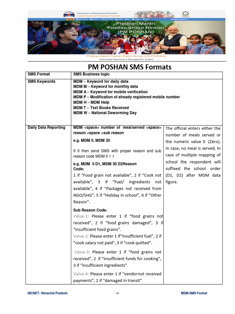 MDM Data Transfer Through SMS Format | Download Free PDF | Computer ...