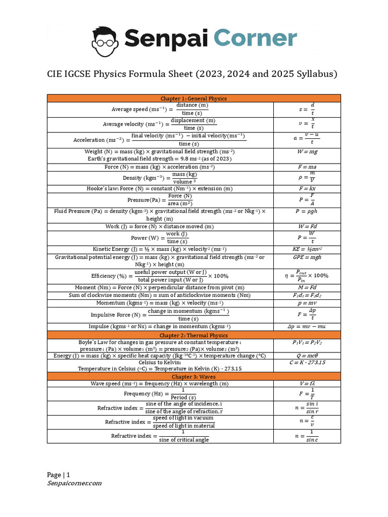 CIE IGCSE Physics Formula Sheet | PDF | Inductor | Transformer