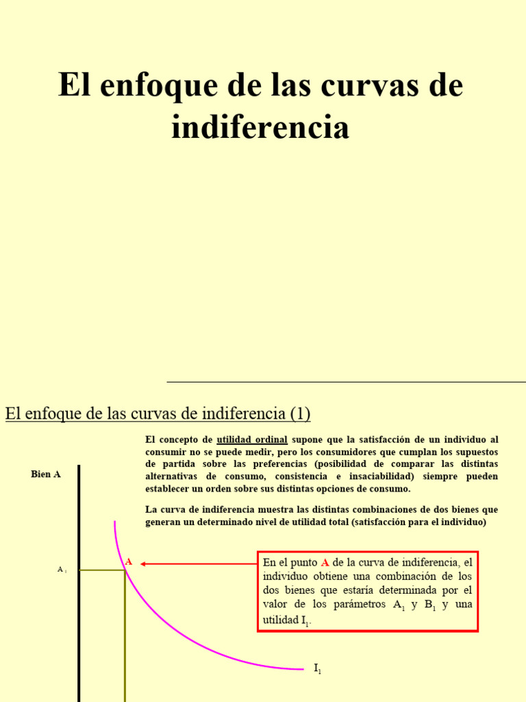 En Fo Que Curva Sin Diferencia | PDF | Utilidad | Economias