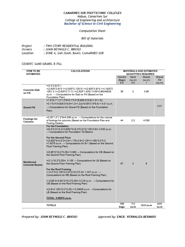 Computation Sheet 1 1 | Download Free PDF | Materials | Building