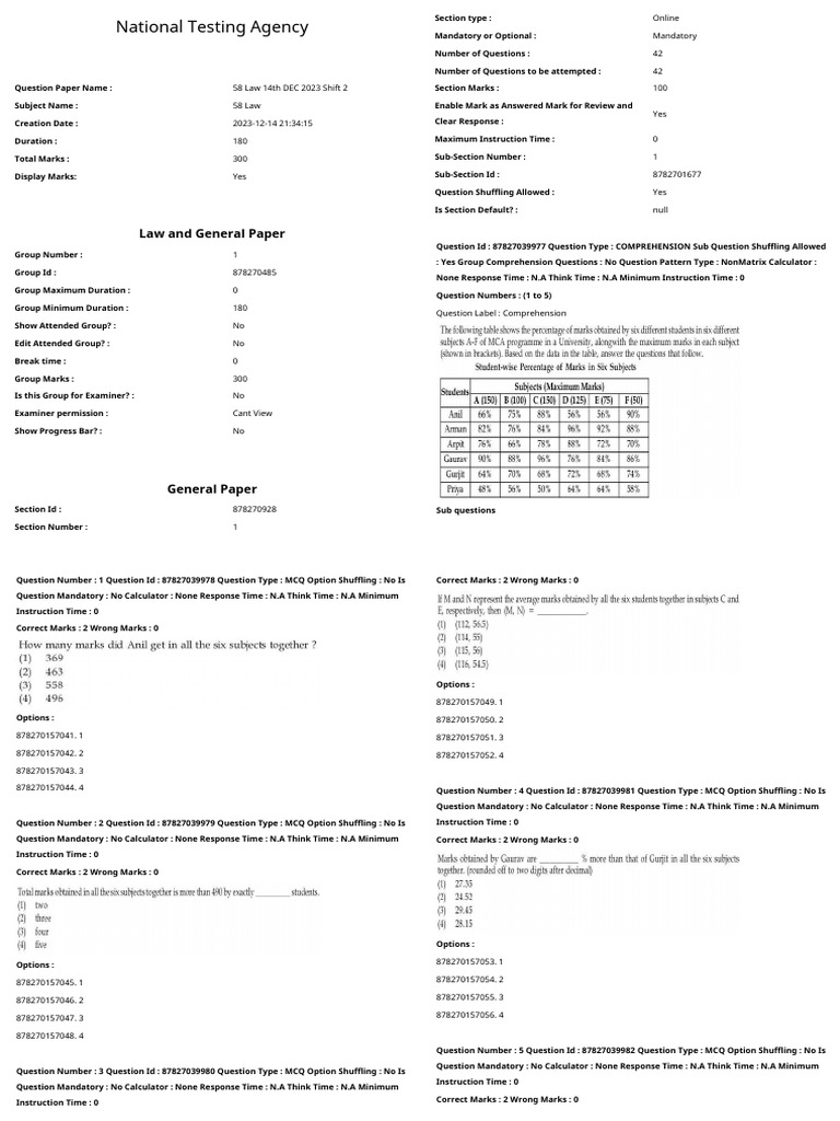 14 Dec. 2023 Net Law PDF | PDF | Multiple Choice | Data Collection