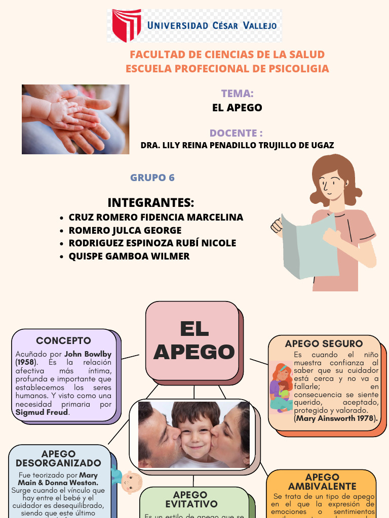 El Apego | PDF | Teoría de apego | Psicología Social