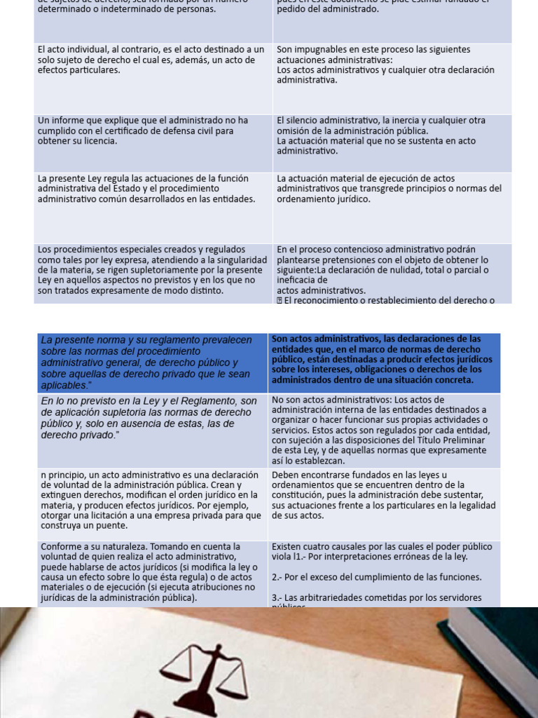 Presentación 1 | PDF | Justicia | Crimen y violencia