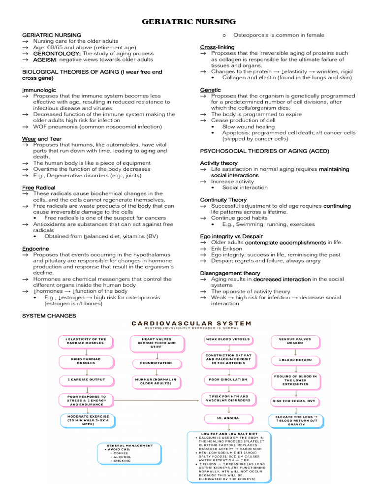 Geriatric Nursing | PDF | Ageing | Immune System