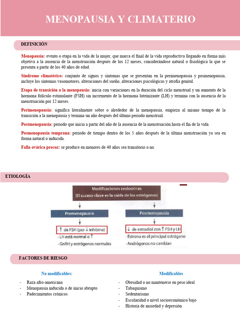 MENOPAUSIA Y CLIMATERIO | PDF | Menopausia | Enfermedades y trastornos