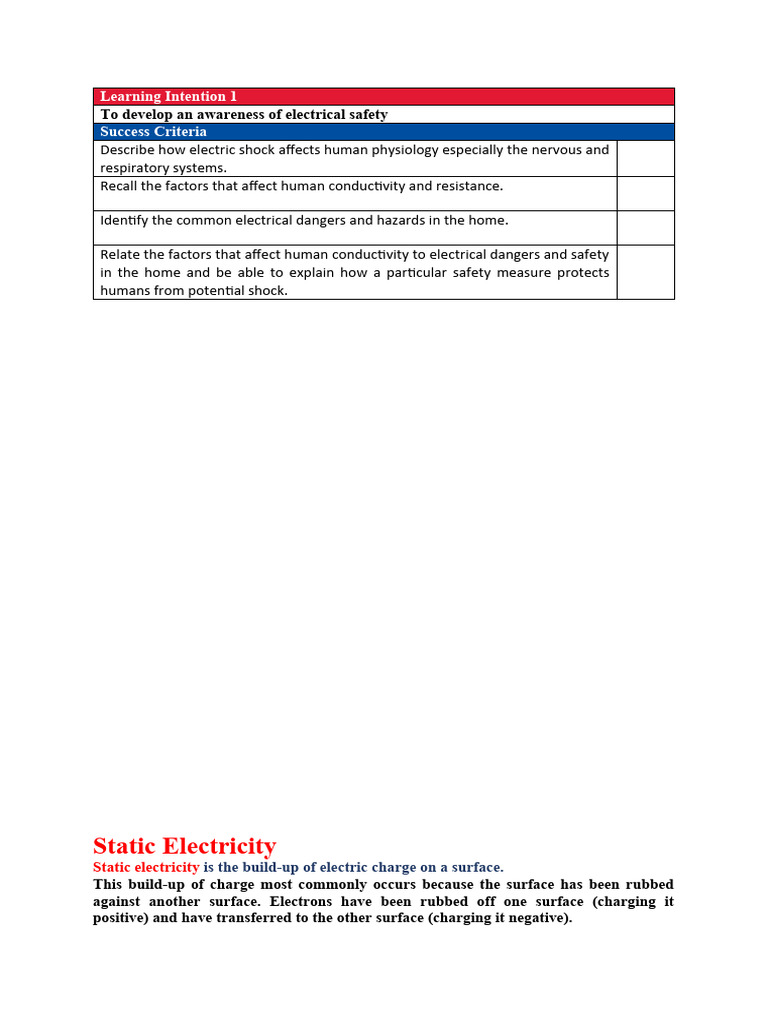 2018 - Year 10 Electricity LI1 Safety Worksheet | PDF | Electricity ...
