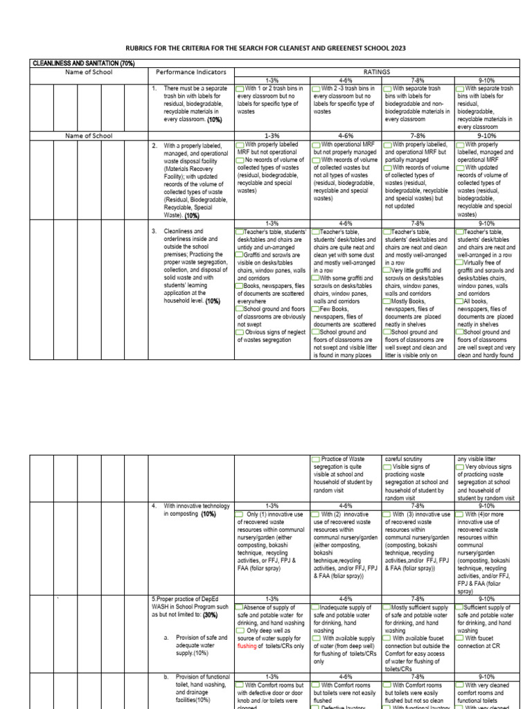 Cleanest and Greenest School Rubrics | PDF | Public Toilet | Toilet