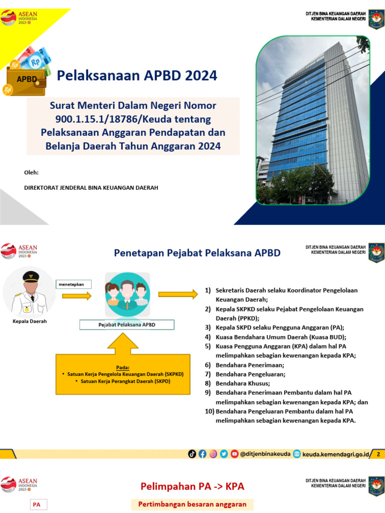 Pelaksanaan Apbd Tahun 2024 | PDF