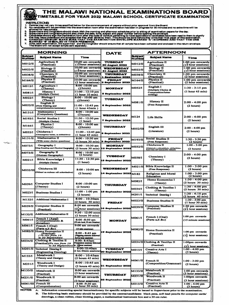 2022 Msce Timetable | PDF