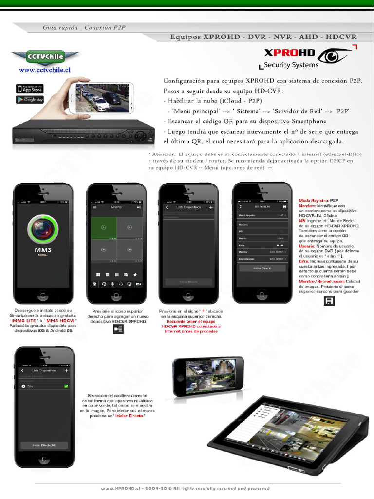 GuiaP2P HD CVR | PDF