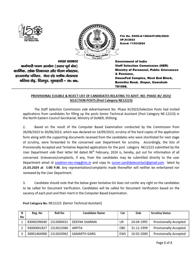 1531blockdoc1NE12223 (Senior Technical Assistant) | PDF | Government ...