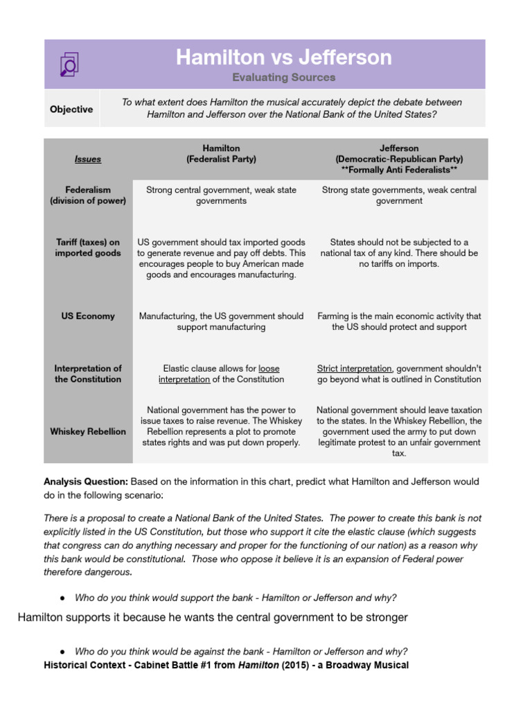 Hamilton Vs Jefferson | Download Free PDF | Necessary And Proper Clause ...