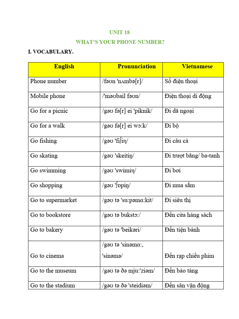 UNIT 18 Cac Ban Lam Nhe | PDF