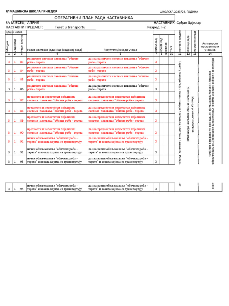 Teret u Transportu I-2 | PDF