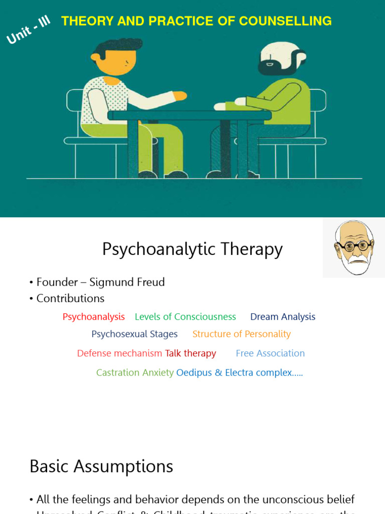 Unit III | PDF | Cognitive Therapy | Psychotherapy Unit III | PDF | Cognitive Therapy | Psychotherapy