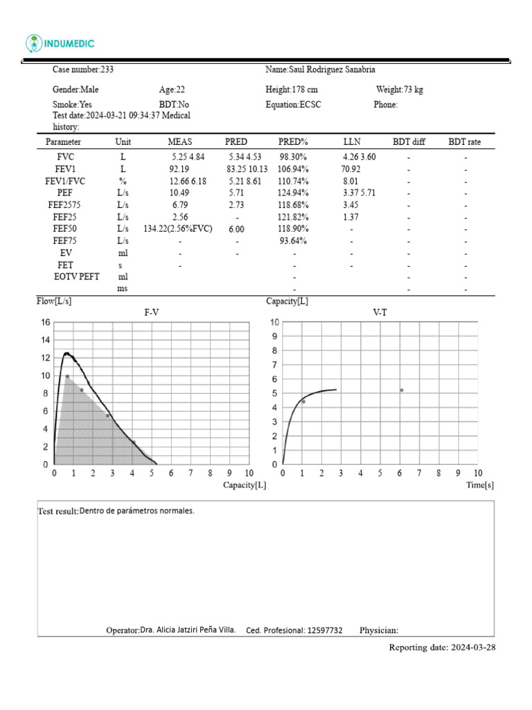 Pulmonary Function Test Results | PDF | Medical Specialties | Physiology