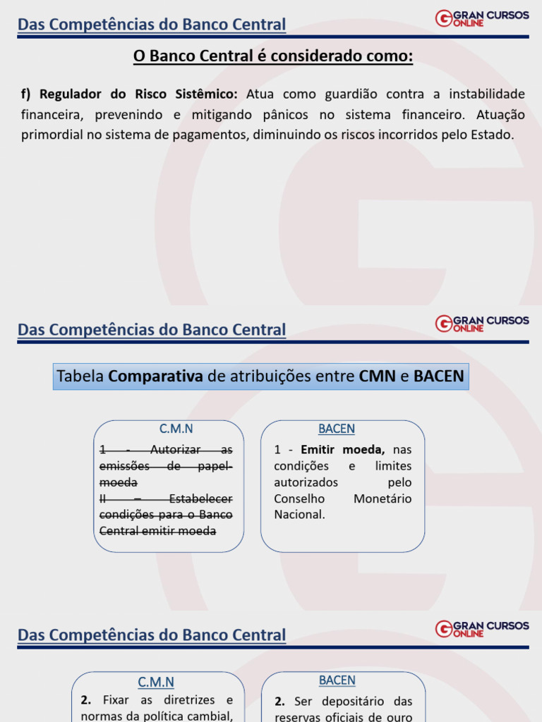 Competências do Banco Central | PDF | Bancos centrais | Moeda